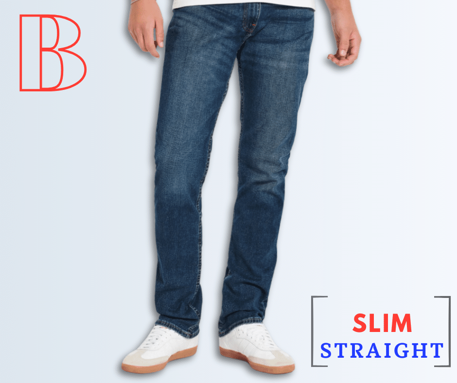8 Types Of Men's Jeans Styles & Fit - Differences In Denim 2024